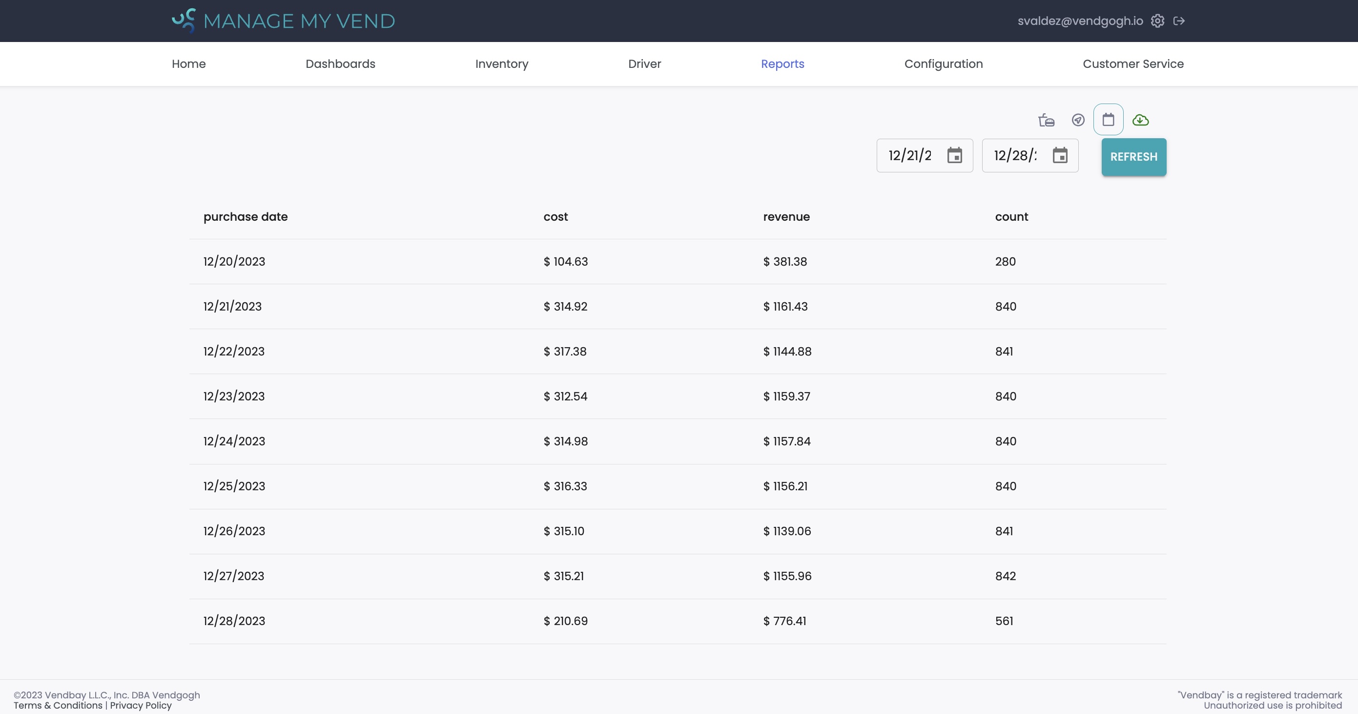 VendGogh | Vending Management Software
